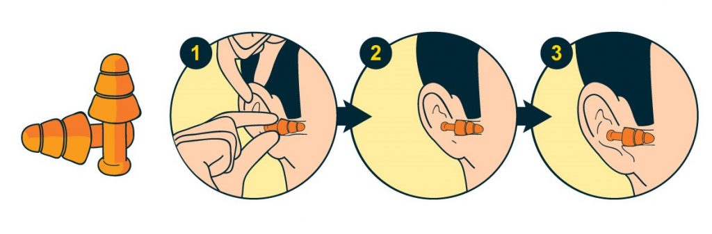 Rekomendasi Penggunaan Jenis Earplug | SAFETY MART INDONESIA